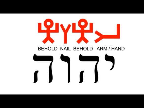 Richard's Watch | Looking for the signs of Jesus' return